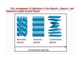 B.Sc. I Year Physical Chemistry_Unit II_b_Lequid State | PDF