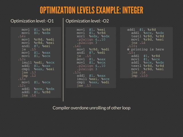 Pragmatic Optimization in Modern Programming - Demystifying the Compiler | PPT