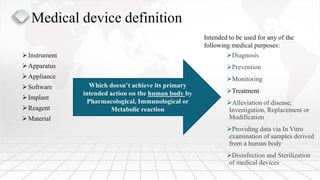 2- Pre Requirements for registration of MD.pdf