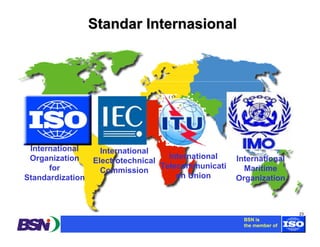 Cakupan Standardisasi | PDF