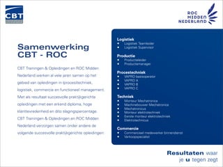 2 presentatie cbt logistiek supervisor | PDF