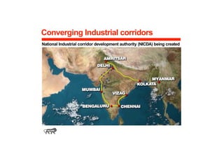 2-presentation-on-make-in-india.pdf