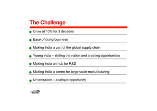 2-presentation-on-make-in-india.pdf