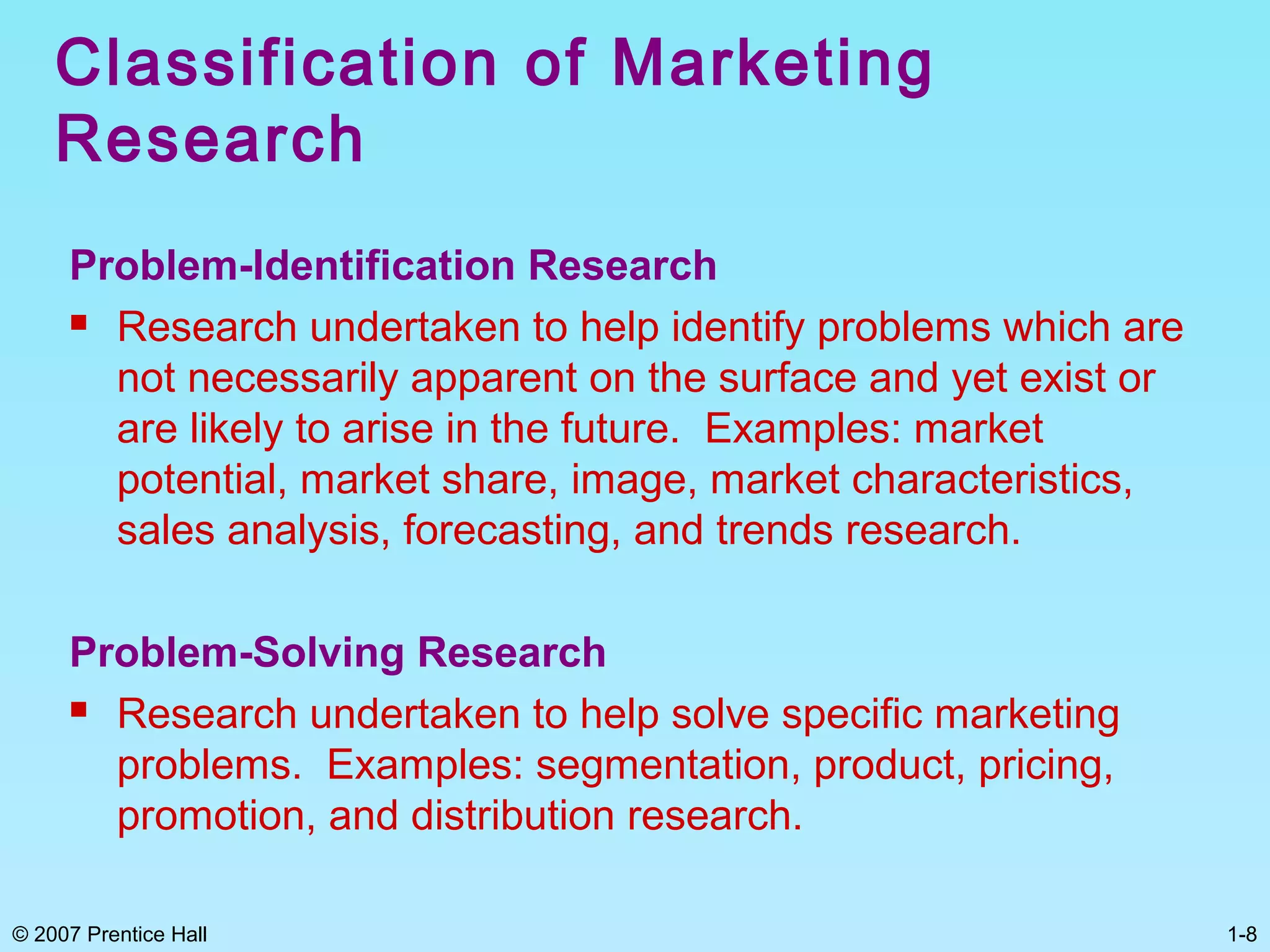 Chapter 1 Marketing Research Malhotra | PPT