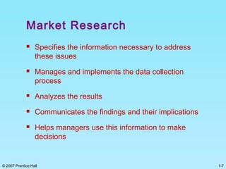 Chapter 1 Marketing Research Malhotra | PPT