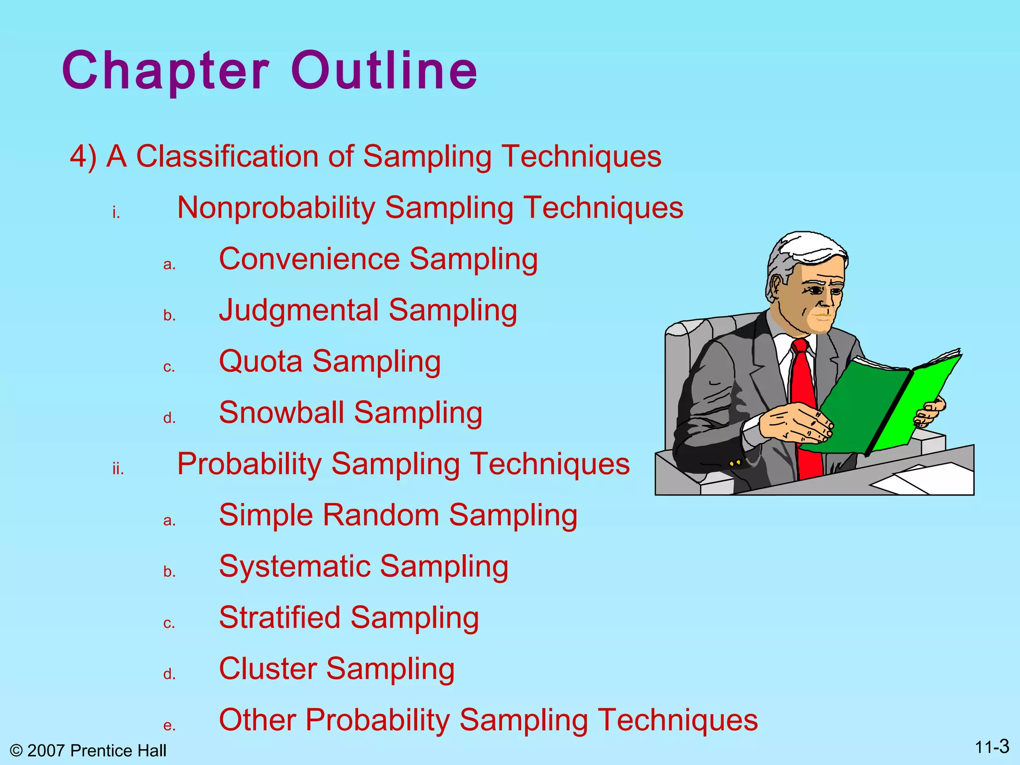 Chapter 11 Marketing Reserach , Malhotra | PPT