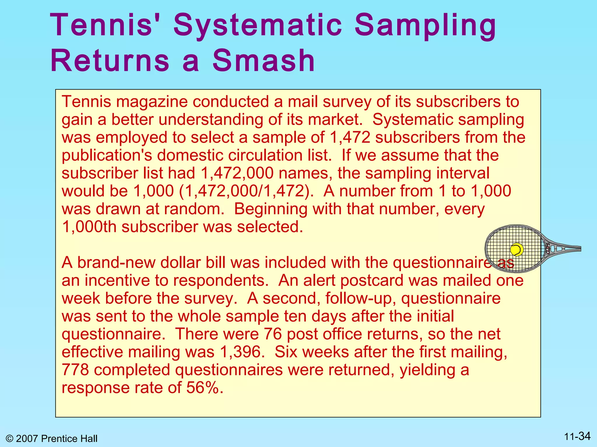 Chapter 11 Marketing Reserach , Malhotra | PPT