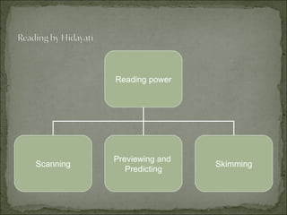 previewing and predicting | PPT
