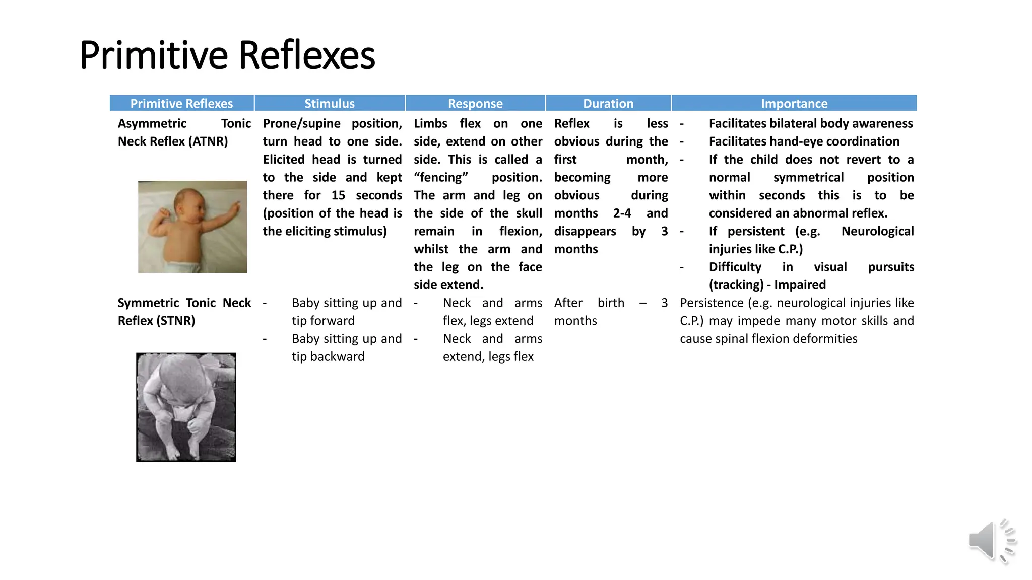 2- Primitive Reflexes.pptx in pediatrics | PPTX