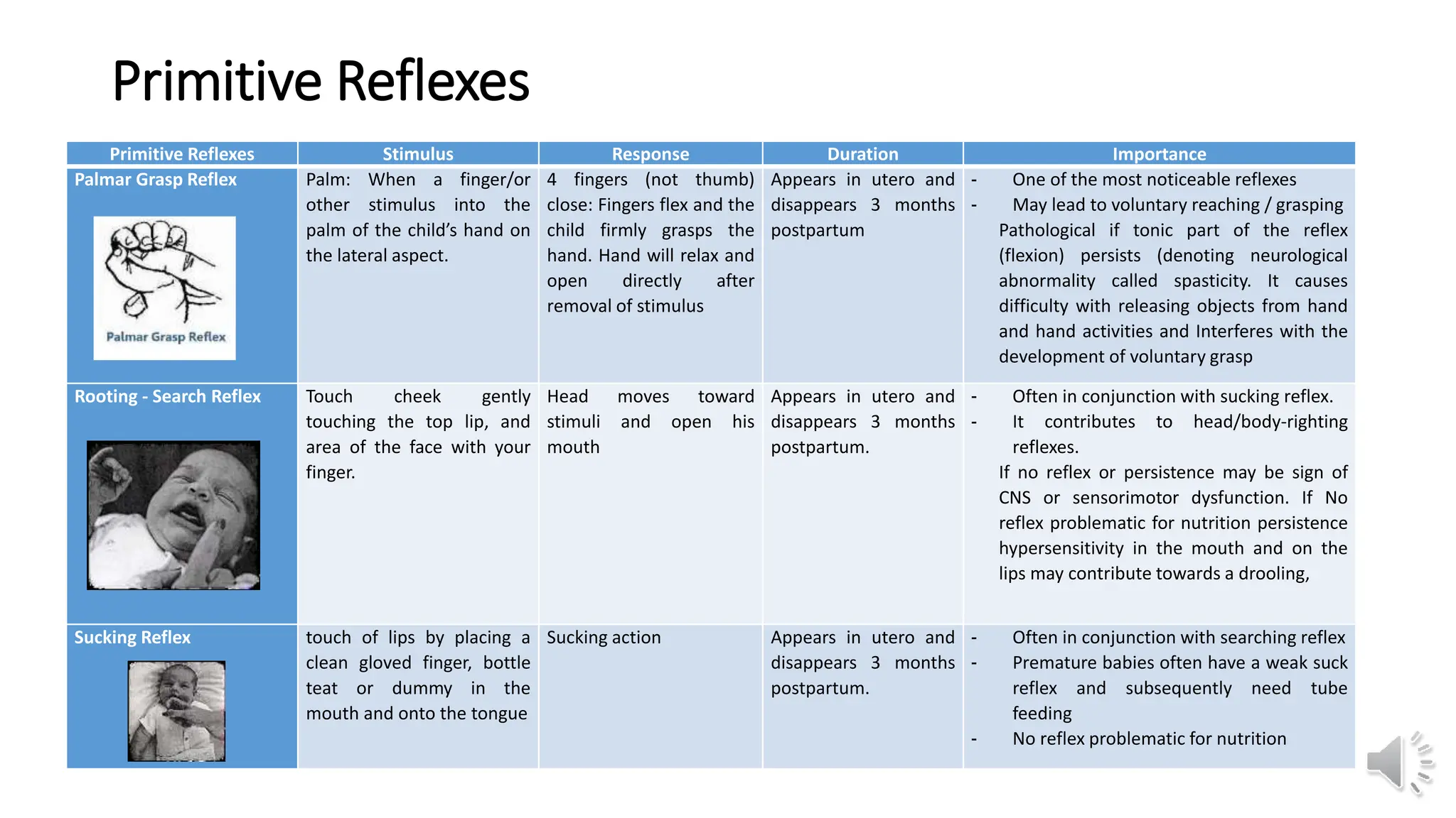 2- Primitive Reflexes.pptx in pediatrics | PPTX