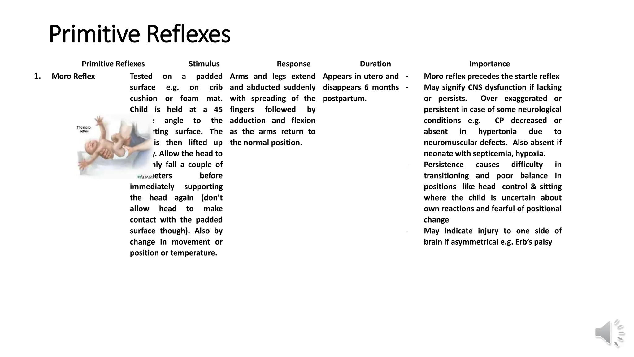 2- Primitive Reflexes.pptx in pediatrics | PPTX