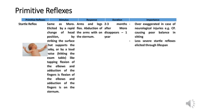 2- Primitive Reflexes.pptx in pediatrics | PPTX