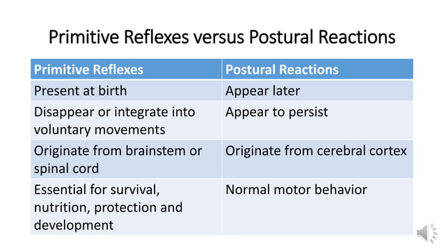 2- Primitive Reflexes.pptx in pediatrics | PPTX
