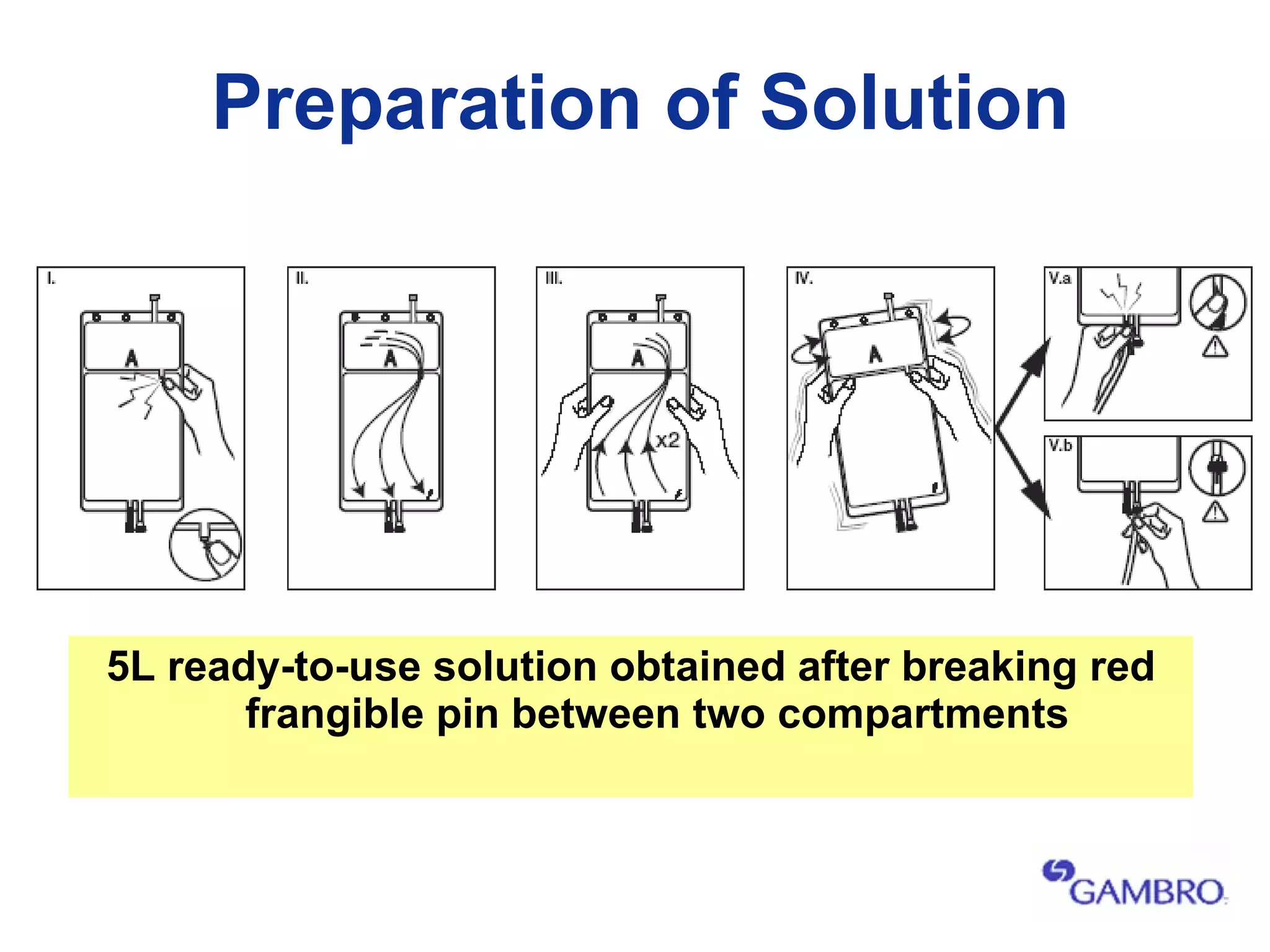 2 prismaflex crrt basic components - seg 2 | PPT