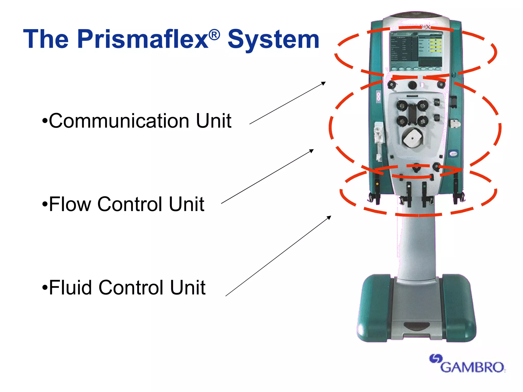 2 prismaflex crrt basic components - seg 2 | PPT