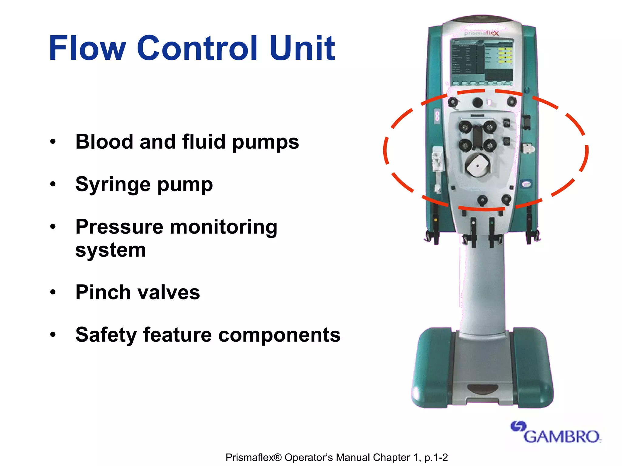 2 prismaflex crrt basic components - seg 2 | PPT