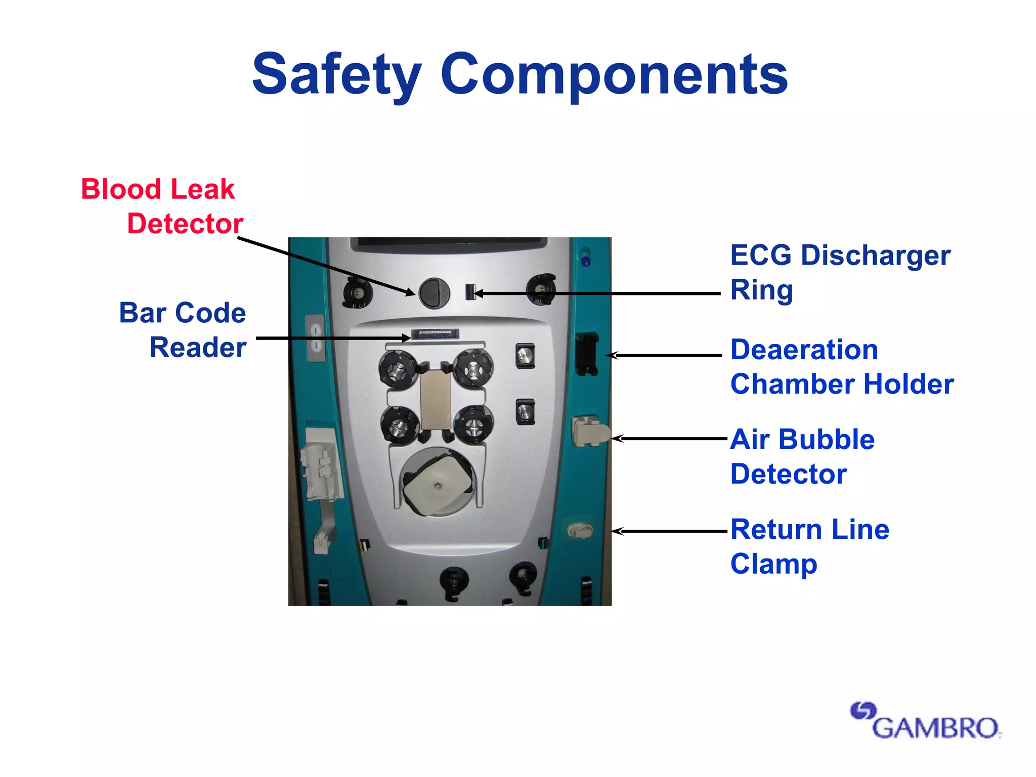 2 prismaflex crrt basic components - seg 2 | PPT