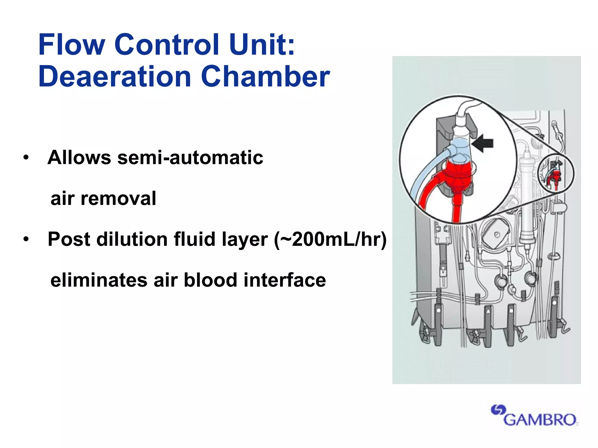 2 prismaflex crrt basic components - seg 2 | PPT