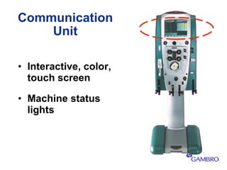 2 prismaflex crrt basic components - seg 2 | PPT