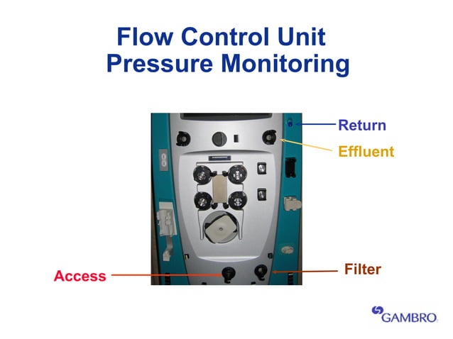 2 prismaflex crrt basic components - seg 2 | PPT