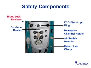 2 prismaflex crrt basic components - seg 2 | PPT