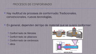 2-Procesos de Conformado en los procesos de fabricación. .pptx