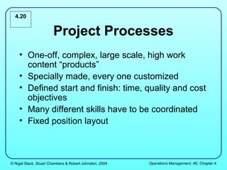 2 process-design | PPT