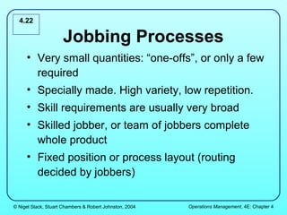 2 process-design | PPT