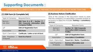 2-Process-Flow-for-New-TP-and-Renewal.pdf