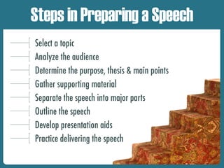 Planning Public Speaking: Topics and Audiences | PDF