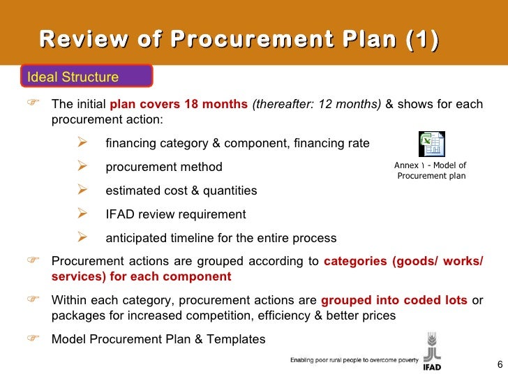 Procurement plan