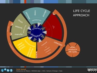 2. product life cycle design vezzoli 12 13 (41) | PPT