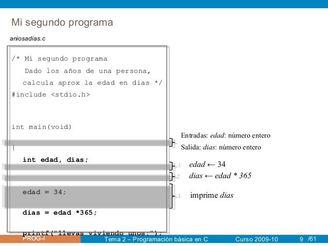 Tema 2 - Programación básica en C (I)