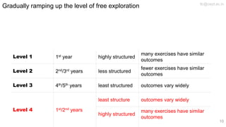Program Structure | PPT | Free Download