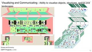 Program Structure | PPT