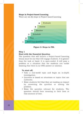 2 project based learning handbook | PDF
