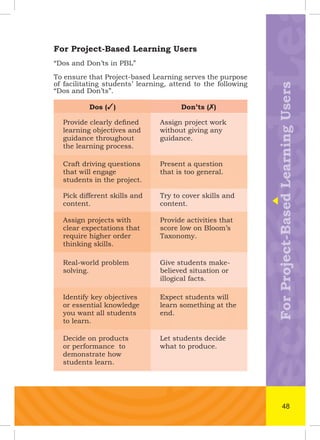 2 project based learning handbook | PDF