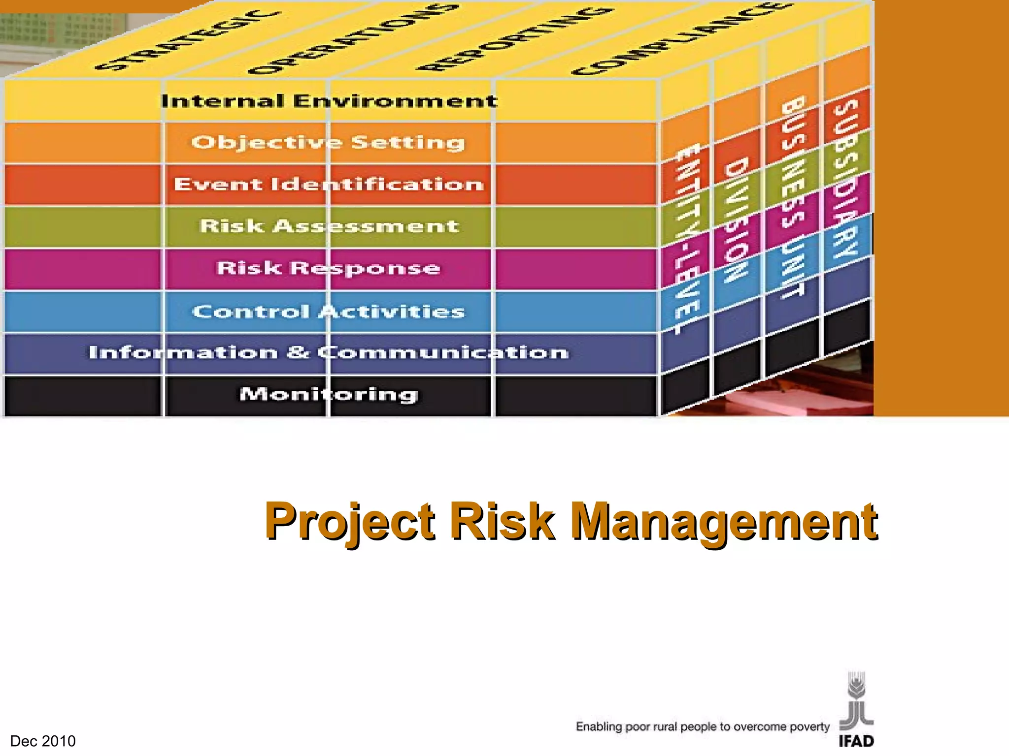 Project Risk Management | PPT