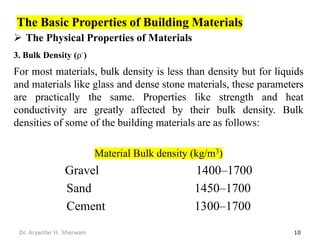 2-Properties of Materials.pdf