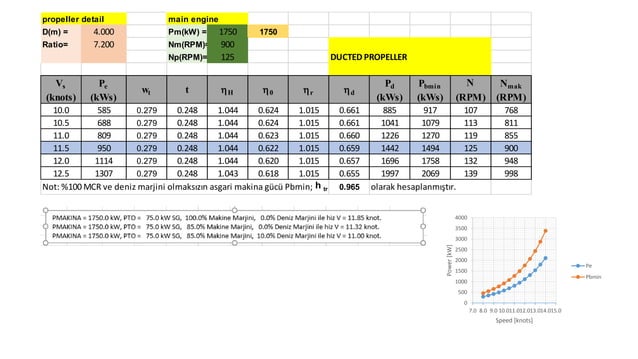 2-Propulsive Power.pptx