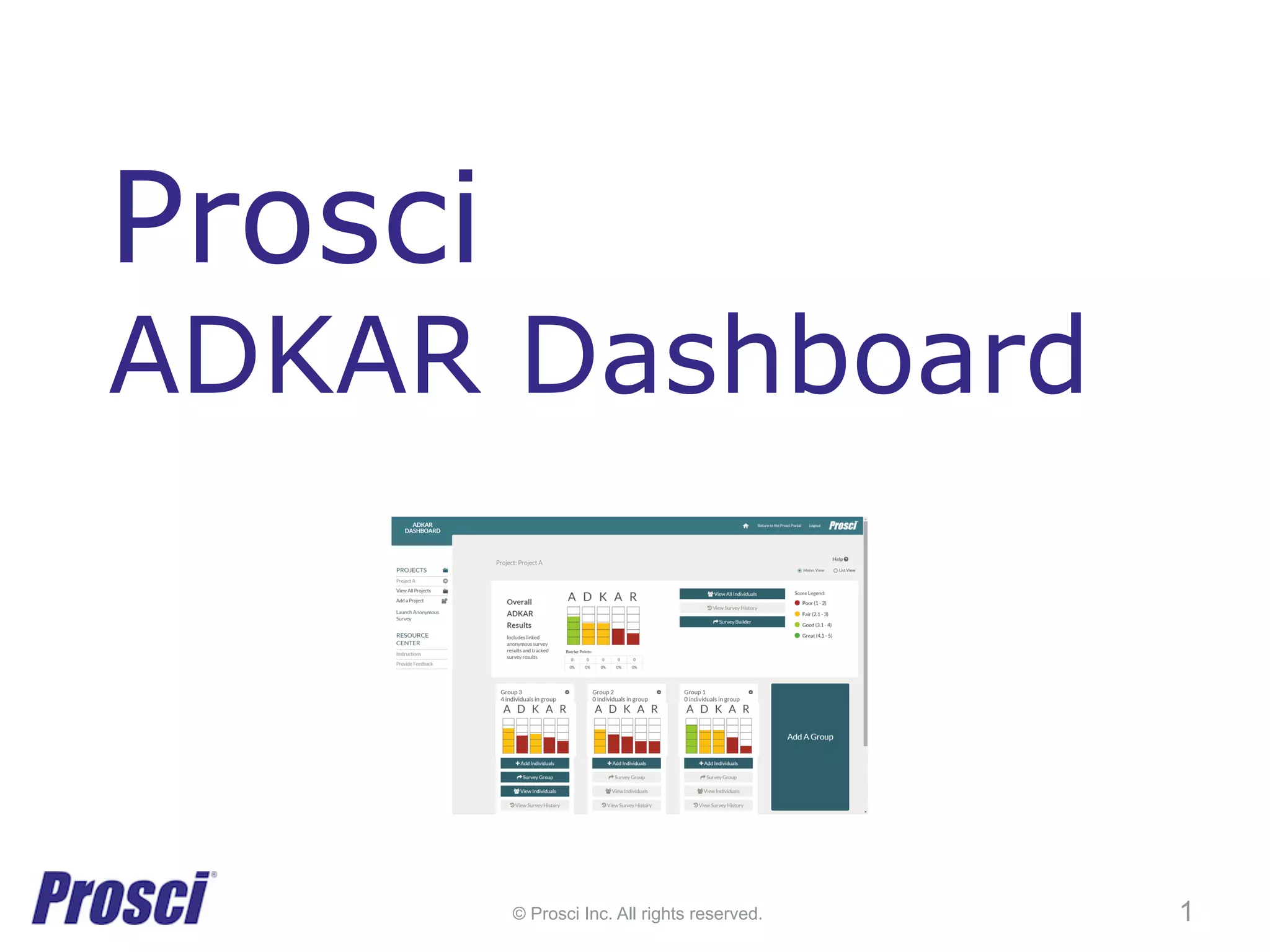 Prosci ADKAR Dashboard webinar | PDF