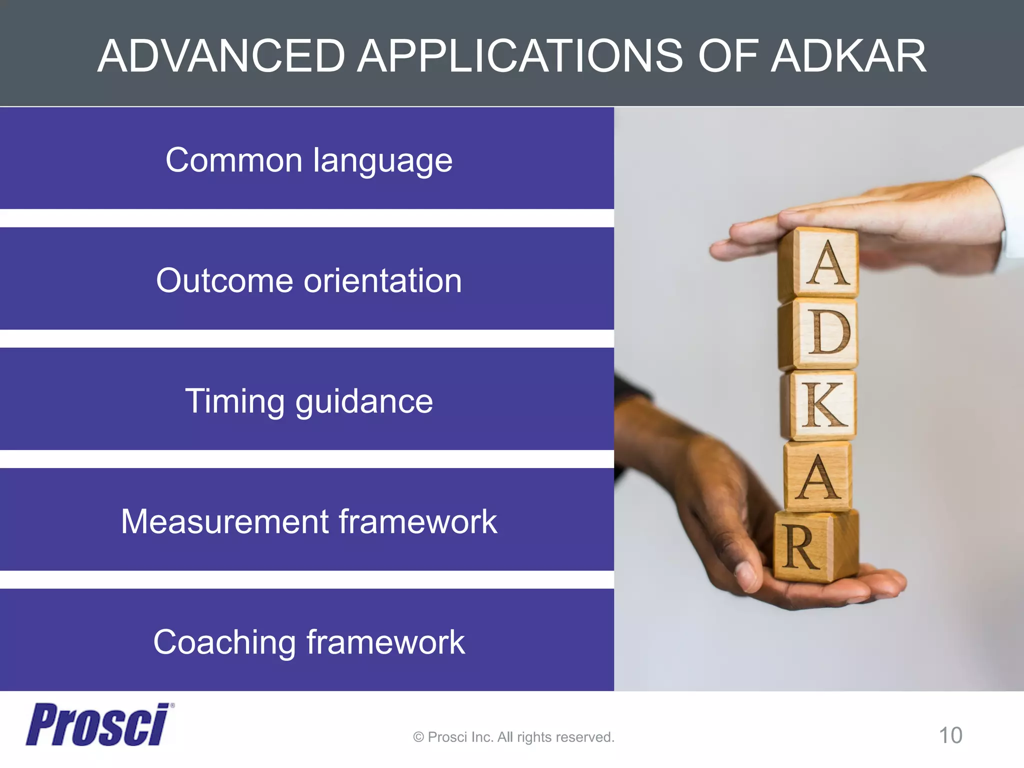 Prosci ADKAR Dashboard webinar | PDF