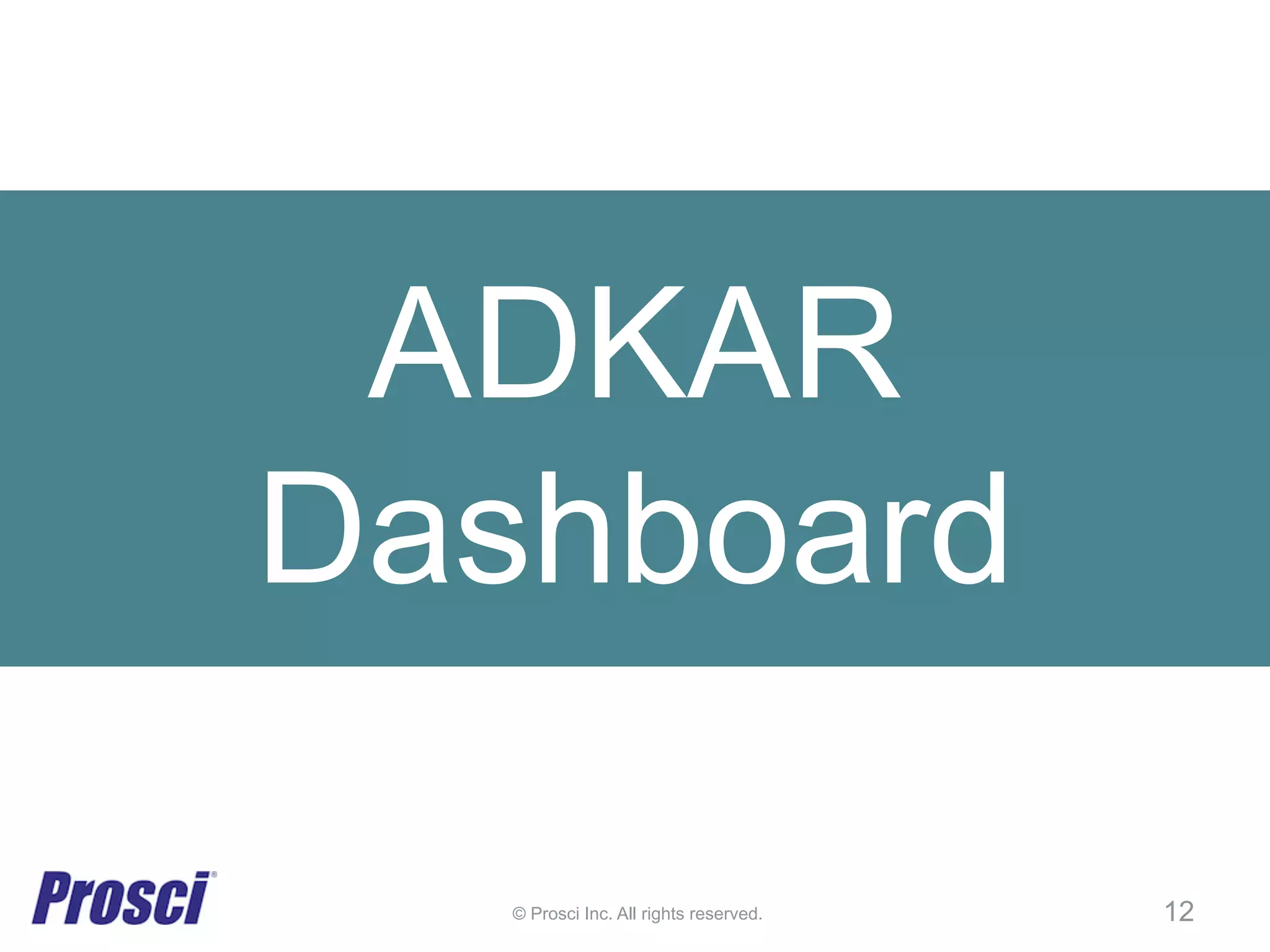 Prosci ADKAR Dashboard webinar | PDF