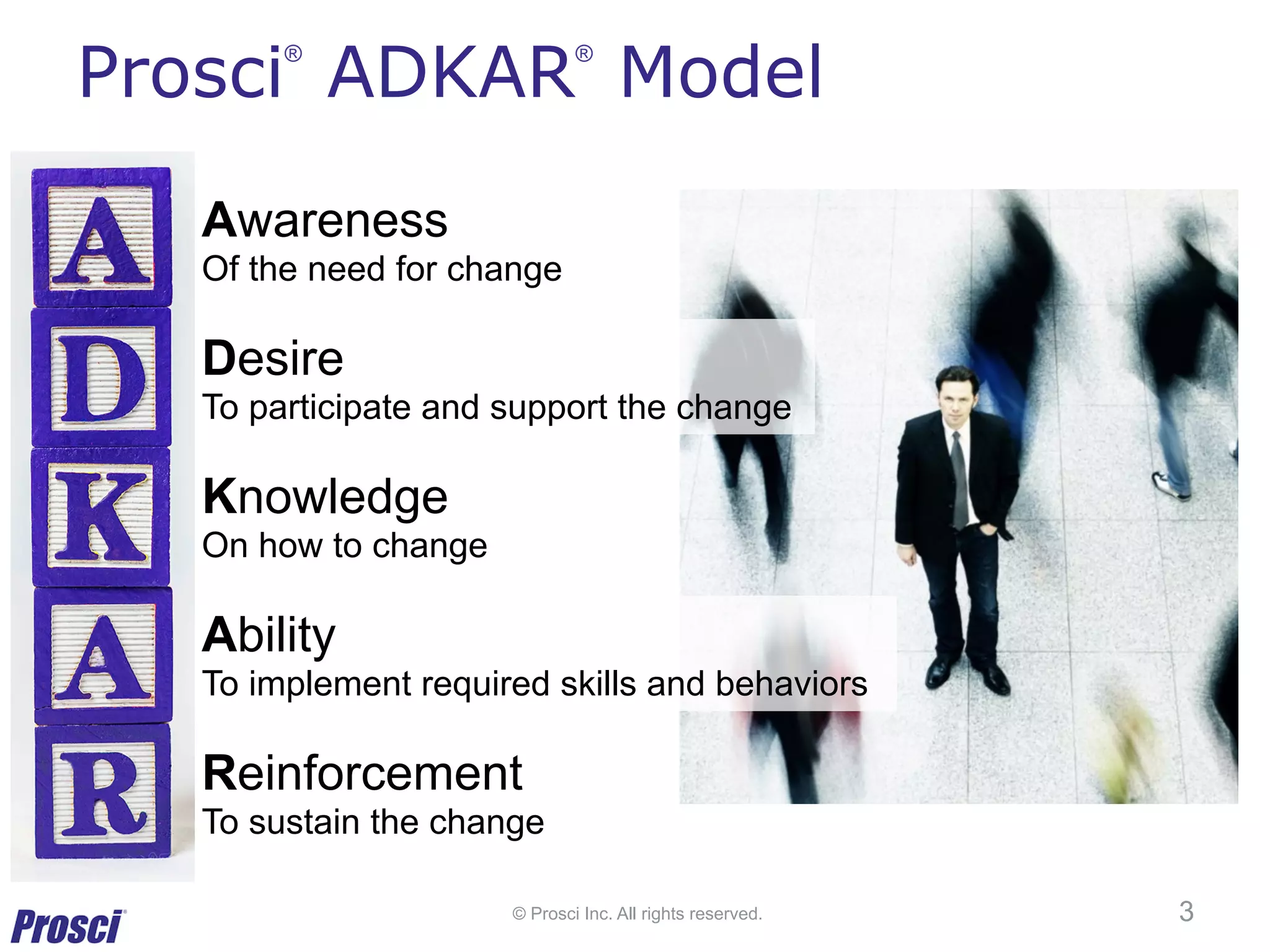 Prosci ADKAR Dashboard webinar | PDF