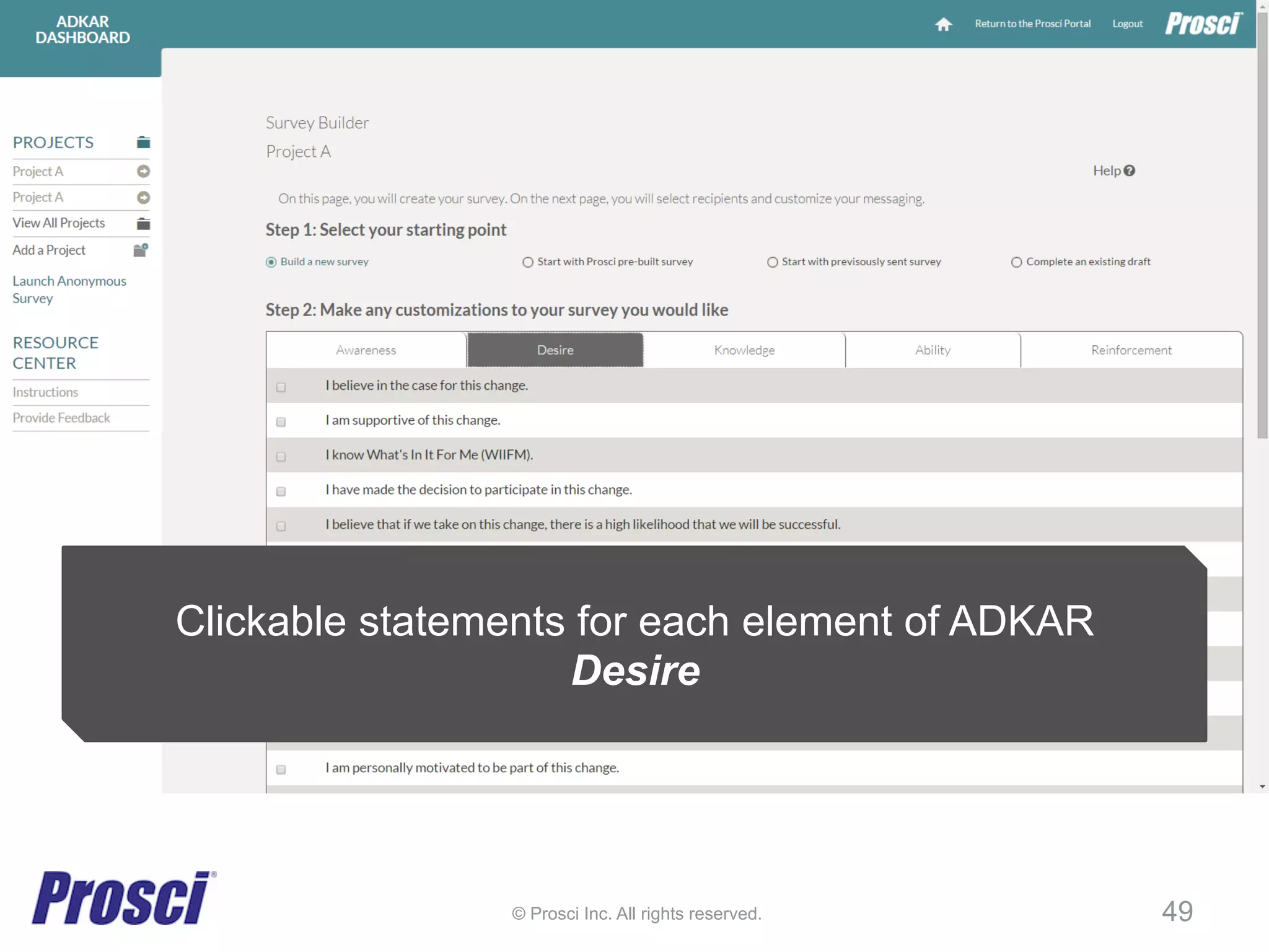 Prosci ADKAR Dashboard webinar | PDF
