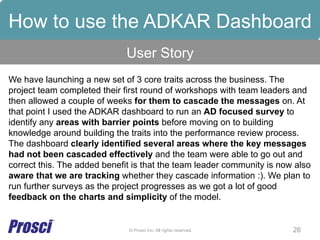 Prosci ADKAR Dashboard webinar | PDF