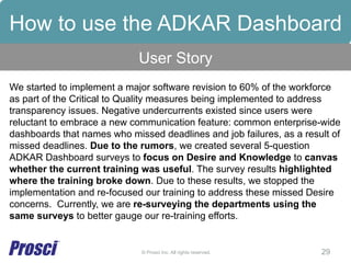 Prosci ADKAR Dashboard webinar | PDF