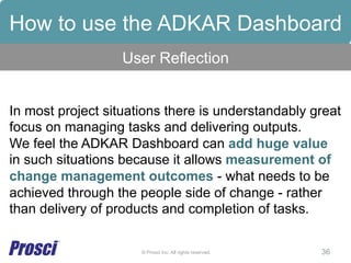 Prosci ADKAR Dashboard webinar | PDF