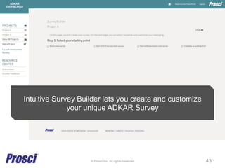 Prosci ADKAR Dashboard webinar | PDF
