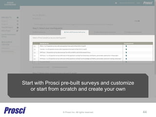 Prosci ADKAR Dashboard webinar | PDF